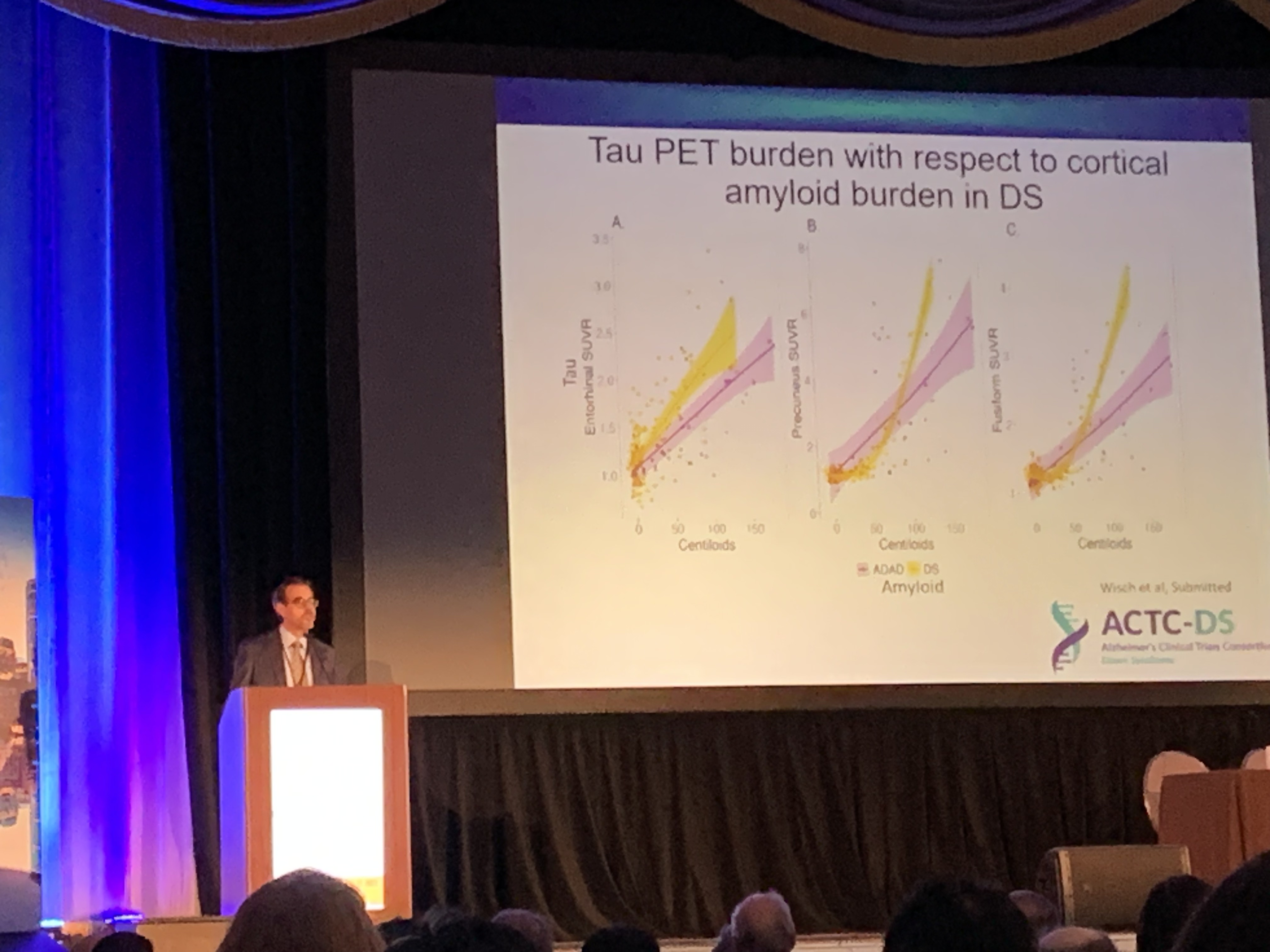 Alzheimer's Disease in Down Syndrome – A CTAD '23 Talk Recap